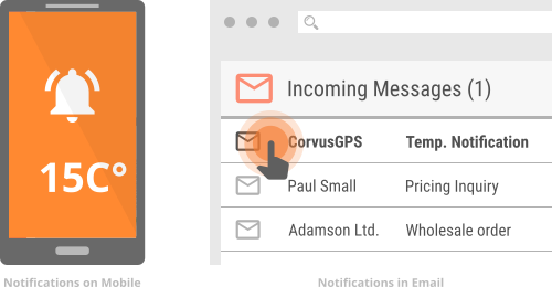Temp. Monitoring - CorvusGPS.com